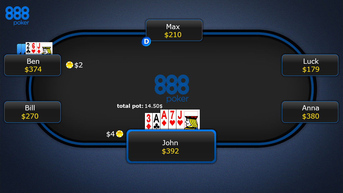 How To Play 7 Card Stud Learn The Rules At 888poker How To Play 7 Card Stud Learn The Rules At 888poker